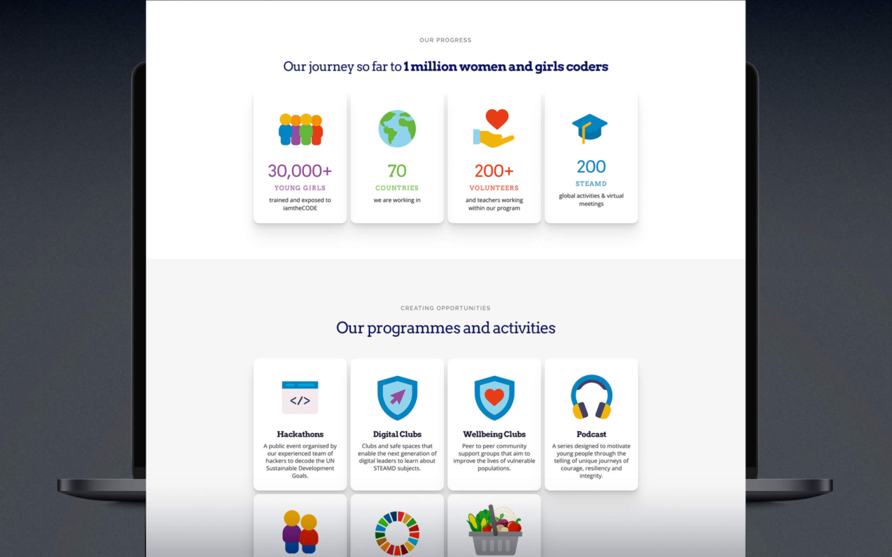 iamtheCODE - Iconic Creative Media